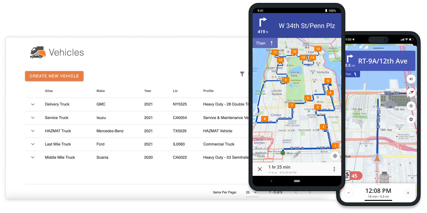Commercial Truck Routing & Enterprise Route Optimization